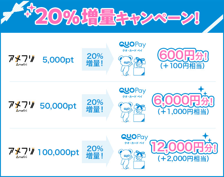 先着340万円分限定！QUOカードPay20％増量キャンペーン - ポイ活・副業ならアメフリ